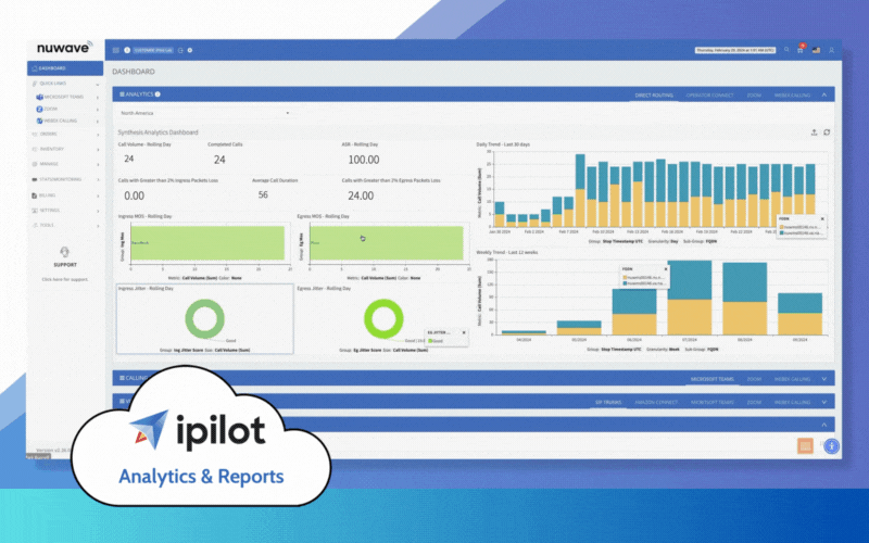 iPILOT | Cloud-Based Communications Management | NUWAVE