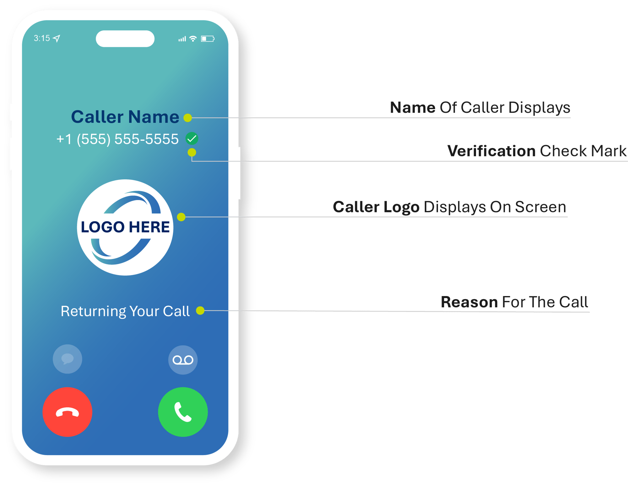 Branded Calling ID | NUWAVE