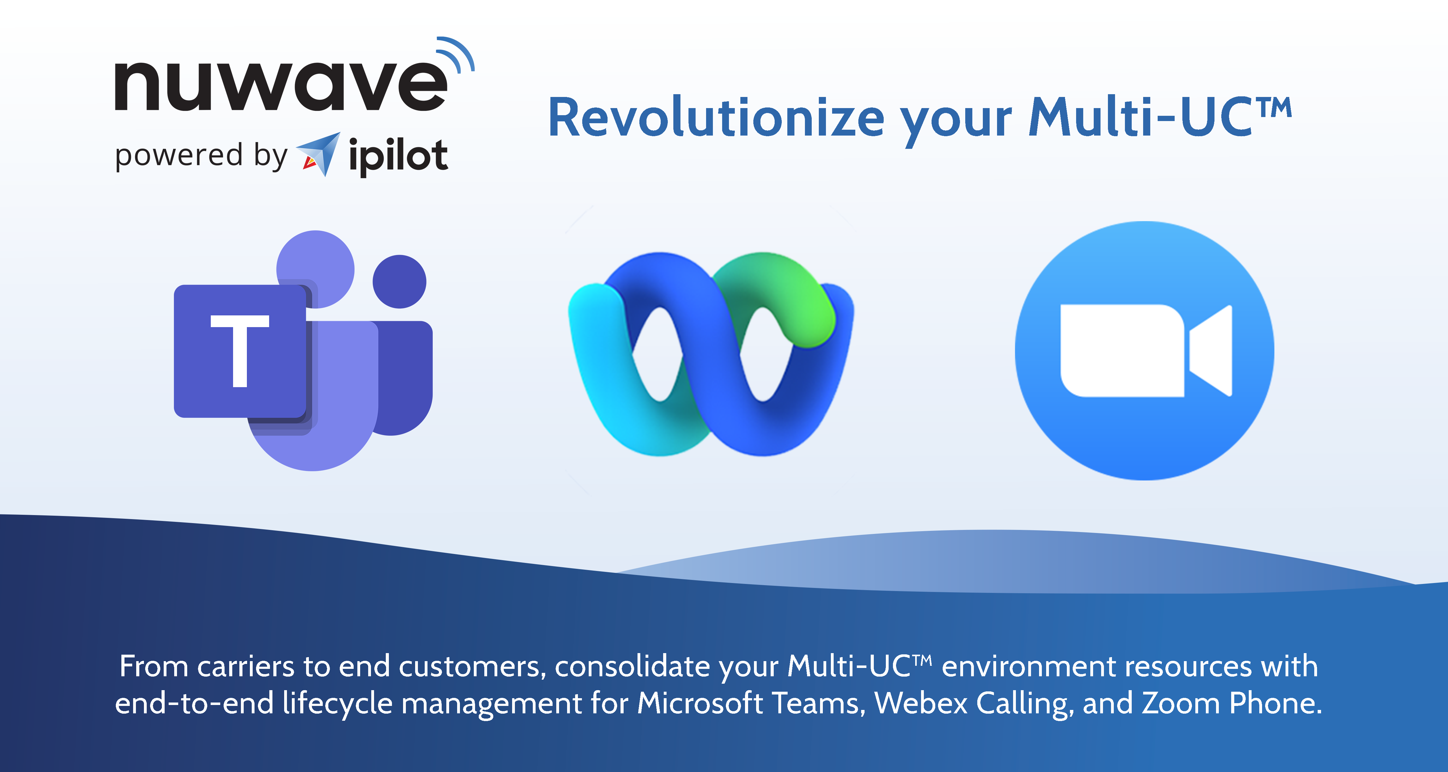 Cloud Communications Migration, Management, & Support | NUWAVE
